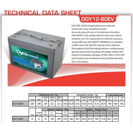 Batterie GEL Dyno Europe 12V 86.8ah c20 DGY12-80EV CPA-22.fr